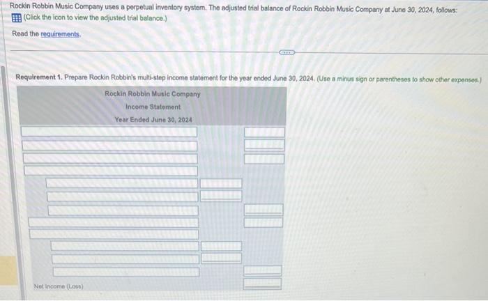 Rockin Robbin Music Company uses a perpetual | Chegg.com