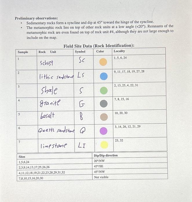 LAB 6: MAPPING GEOLOGIC STRUCTURES In this lab, you | Chegg.com