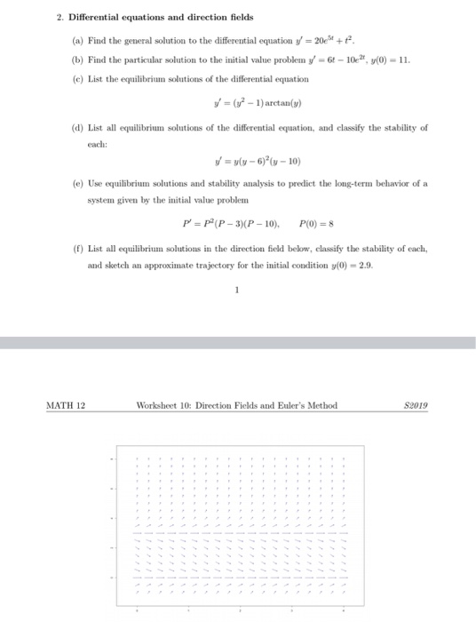 Solved 2. Differential equations and direction fields (a) | Chegg.com