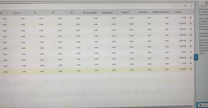 enter the Payroll transactions for October 9 | Chegg.com