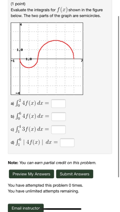 Solved (1 point) Evaluate the integrals for f(r)shown in the | Chegg.com