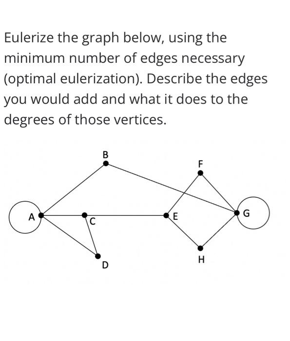 Solved Eulerize the graph below, using the minimum number of | Chegg.com
