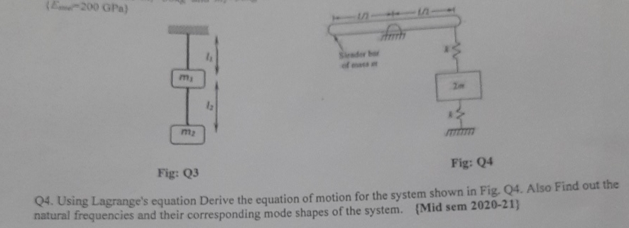 Fig: Q4Q4. ﻿Using Lagrange's equation Derive the | Chegg.com