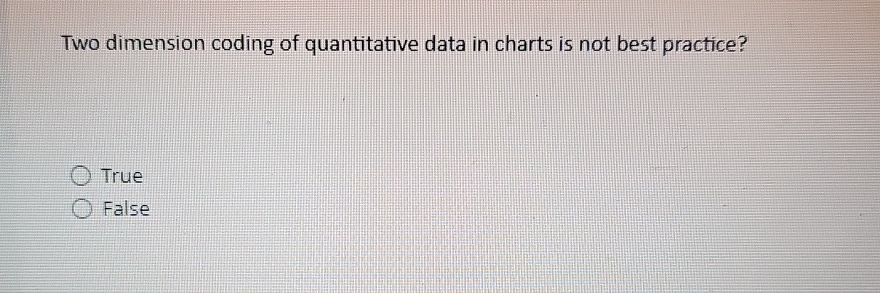 Solved Two dimension coding of quantitative data in charts | Chegg.com