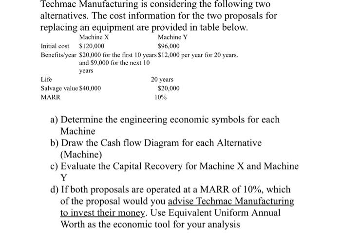 Solved Techmac Manufacturing is considering the following | Chegg.com