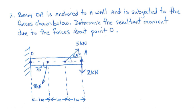 Solved Beam OA ﻿is anchored to A wall and is subjected to | Chegg.com