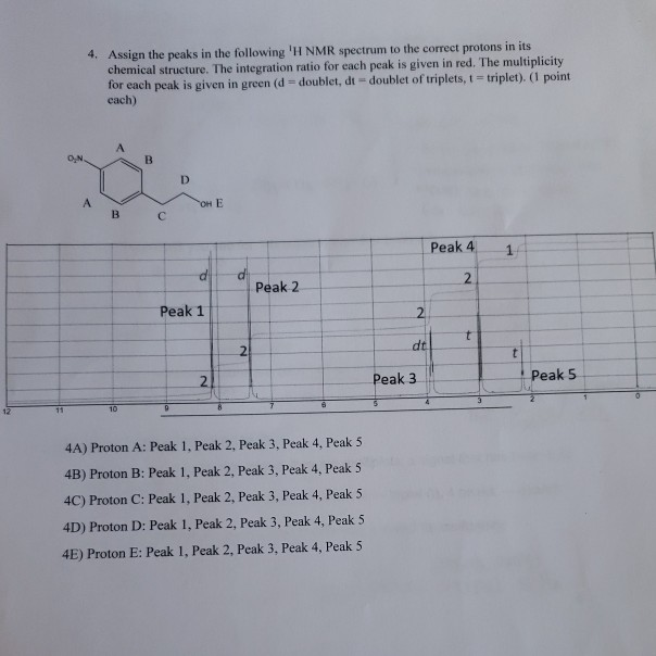 Solved 4. Assign the peaks in the following 'H NMR spectrum | Chegg.com