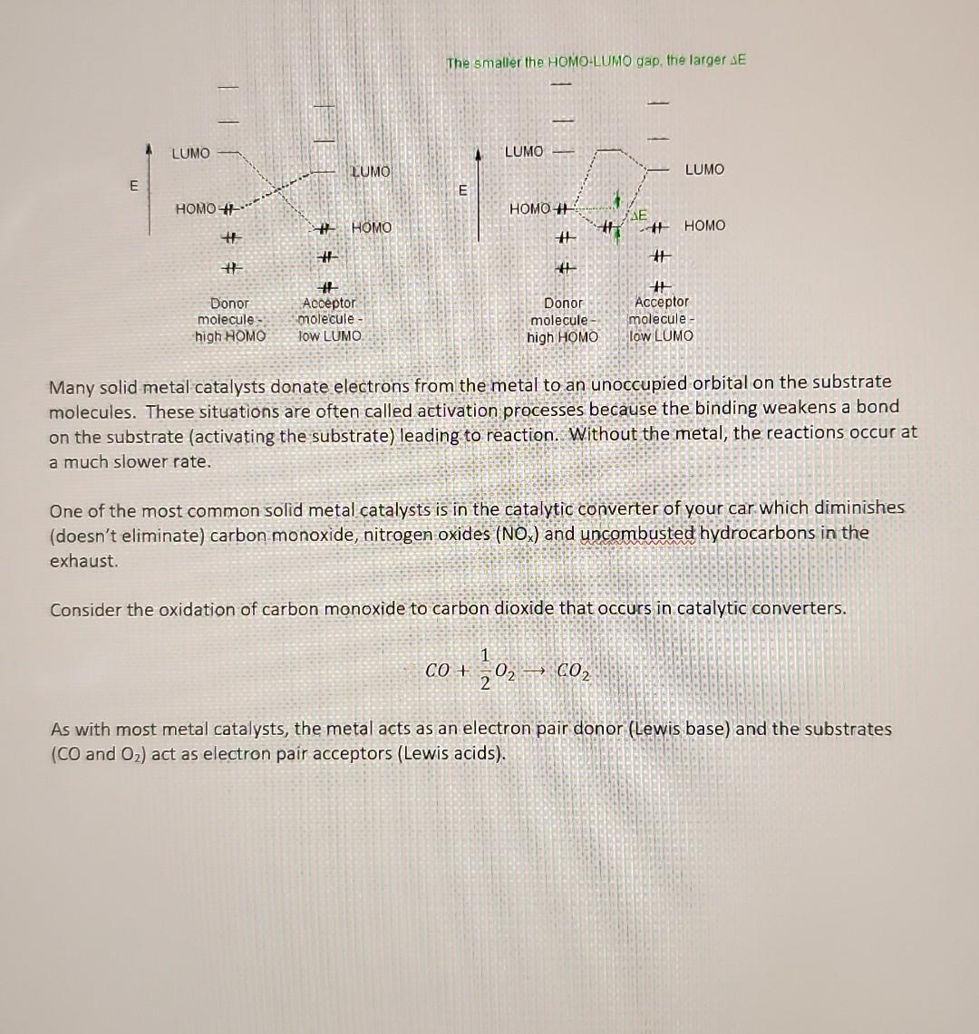Solved You may have heard chemists mention HOMO-LUMO | Chegg.com