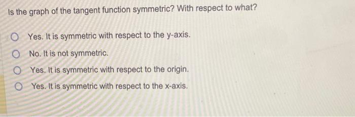 Solved Is the tangent function even, odd, or neither? Is its | Chegg.com