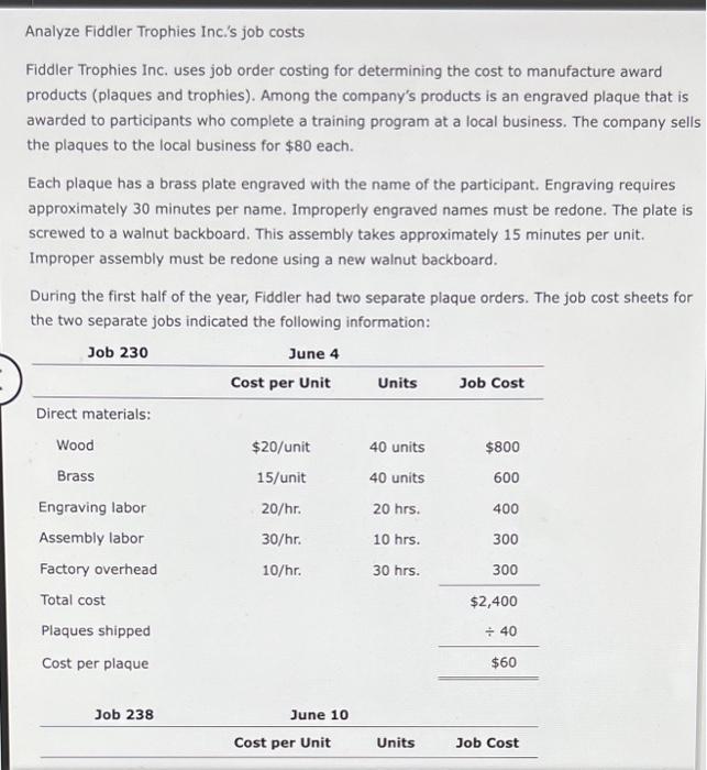 Solved Analyze Fiddler Trophies Inc.'s job costs Fiddler | Chegg.com