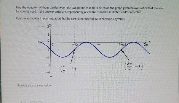 How To Find The Equation Of A Sine Graph Given Two Points - Tessshebaylo