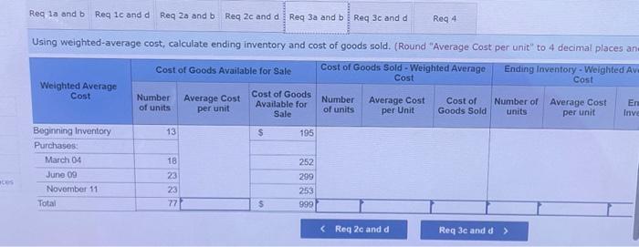 Solved Using FIFO, calculate sales revenue and gross | Chegg.com