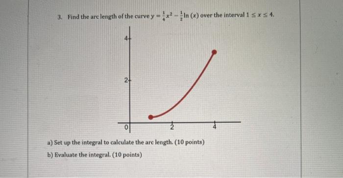 Solved 3. Find the arc length of the curvey - *** -In (x) | Chegg.com