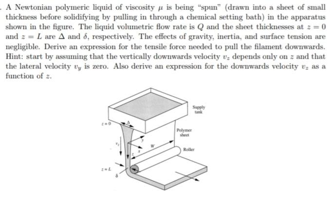 Solved A Newtonian polymeric liquid of viscosity μ is being | Chegg.com