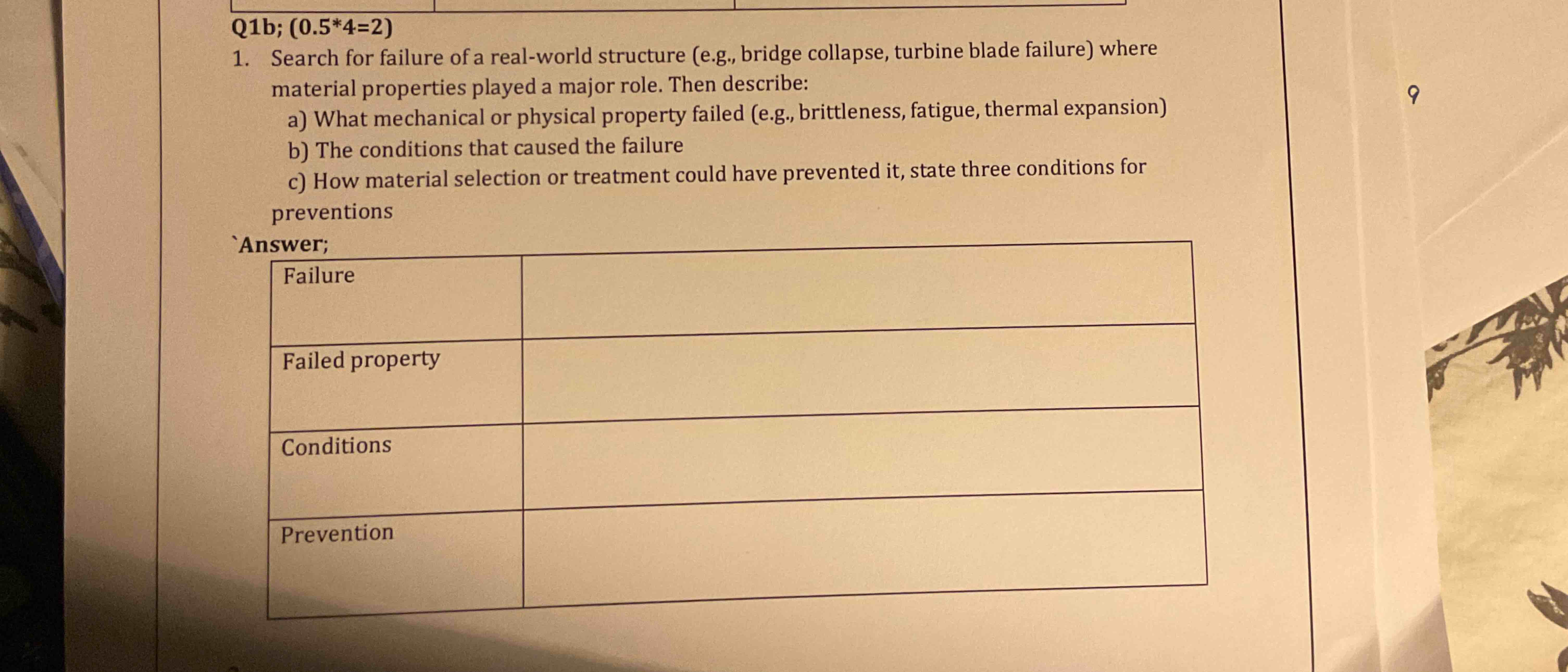 Solved Q1b; (0.5*4=2) 1. ﻿Search for failure of a real-world | Chegg.com