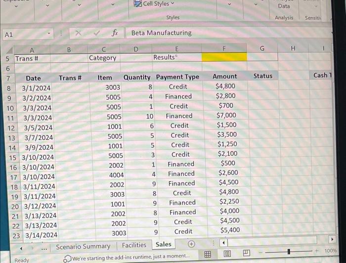 Solved \begin{tabular}{l|l} Step & Instructions \\ 22 & | Chegg.com