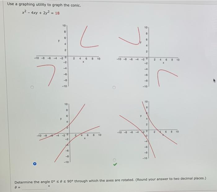 Solved Use a graphing utility to graph the conic. x2 - 4xy + | Chegg.com