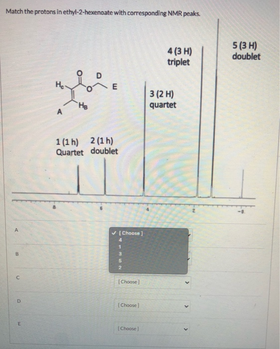 Solved Match the protons in ethyl-2-hexenoate with | Chegg.com