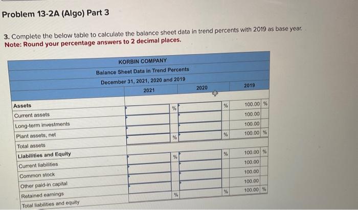 Solved Problem 13-2A (Algo) Ratios, common-size statements, | Chegg.com