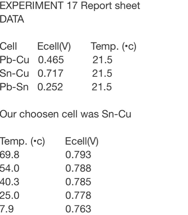 Solved Question 1 Fill In The Following Table Using The 