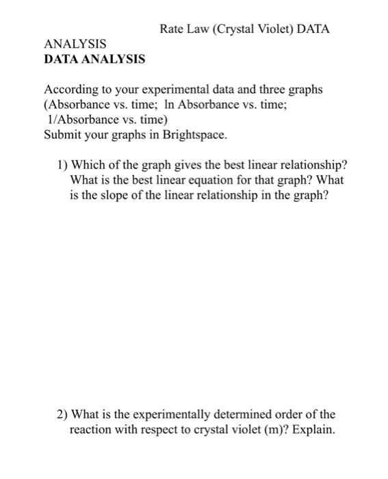Solved Rate Law (Crystal Violet) DATA ANALYSIS DATA ANALYSIS | Chegg.com