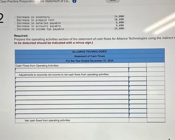 Solved Portions of the financial statements for Alliance | Chegg.com