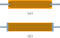 The first figure shows a rectangular solid conductor | Chegg.com