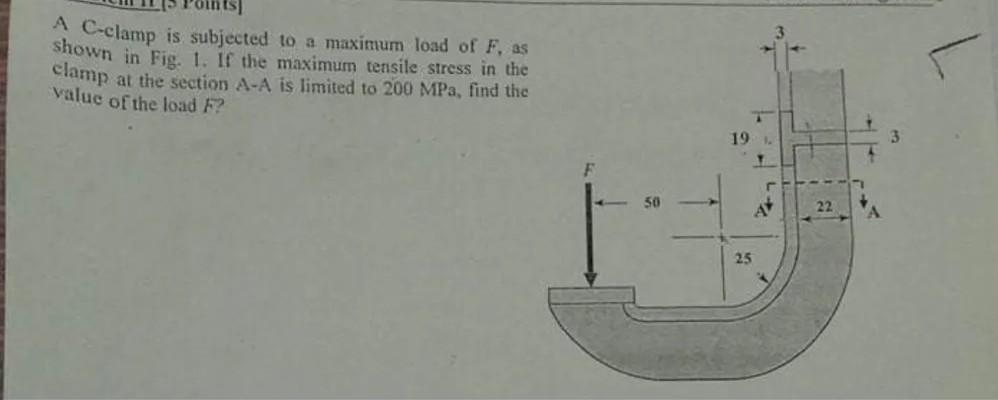Solved A C-clamp is subjected to a maximum load of F, as | Chegg.com