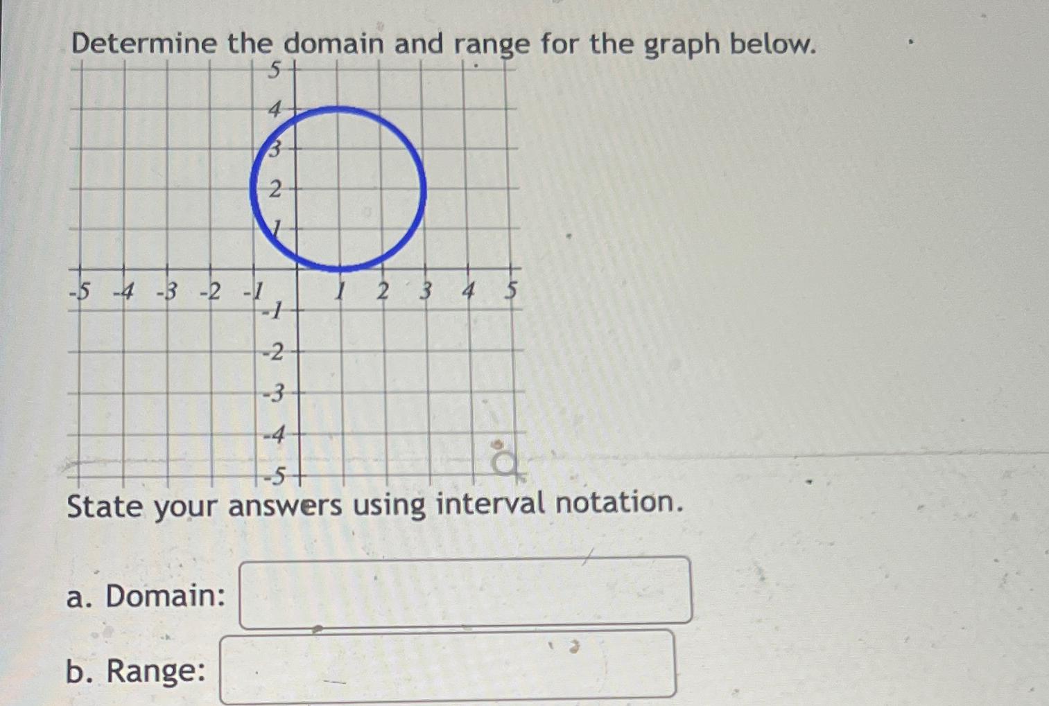 Solved Determine the domain and range for the graph | Chegg.com