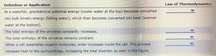 Solved Fill in the blank. First or second law of | Chegg.com