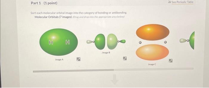 Solved Sort each molecular orbital image into the category | Chegg.com
