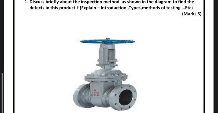 Solved Discuss briefly about the inspection method as shown | Chegg.com