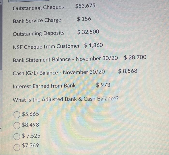 Solved NSF Cheque from Customer $1,860 Bank Statement | Chegg.com