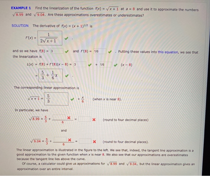 Solved EXAMPLE 1 Find the linearization of the function f(x) | Chegg.com