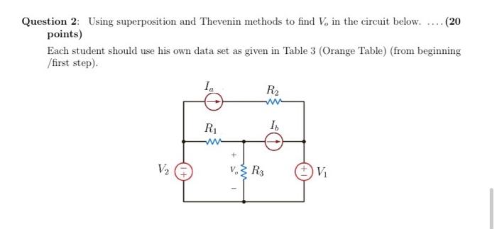 Solved Question 2: Using superposition and Thevenin methods | Chegg.com