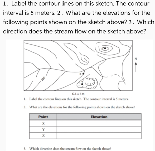 Solved Label the contour lines on this sketch. The contour | Chegg.com