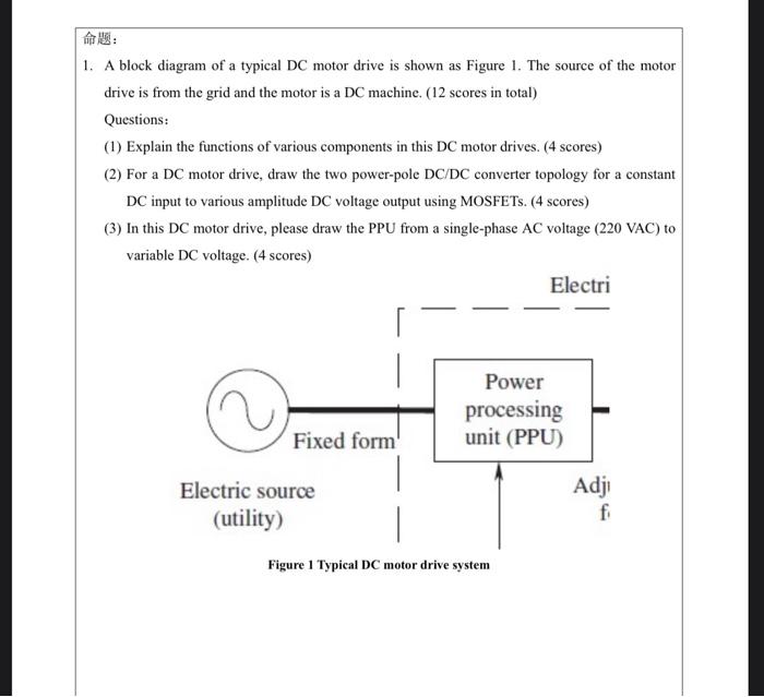 1. A block diagram of a typical DC motor drive is | Chegg.com