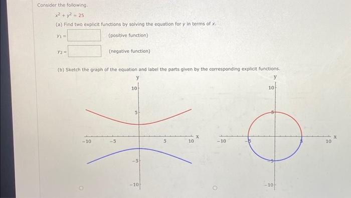 Solved Consider the following. x² + y² = 25 (a) Find two | Chegg.com