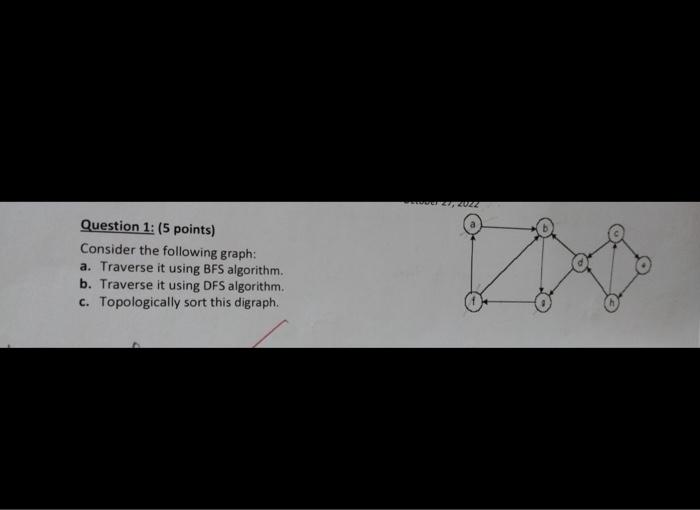 Solved please answer these questions by doint the whole | Chegg.com
