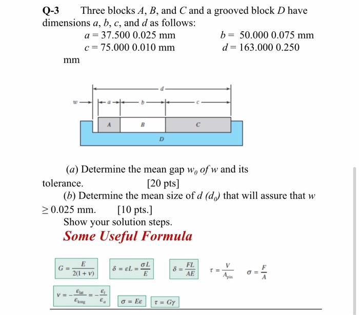 Solved Q-3 Three blocks A, B, and C and a grooved block D | Chegg.com