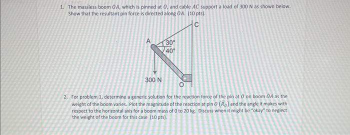 Solved Statics problem 2, boom is two meters long and its | Chegg.com