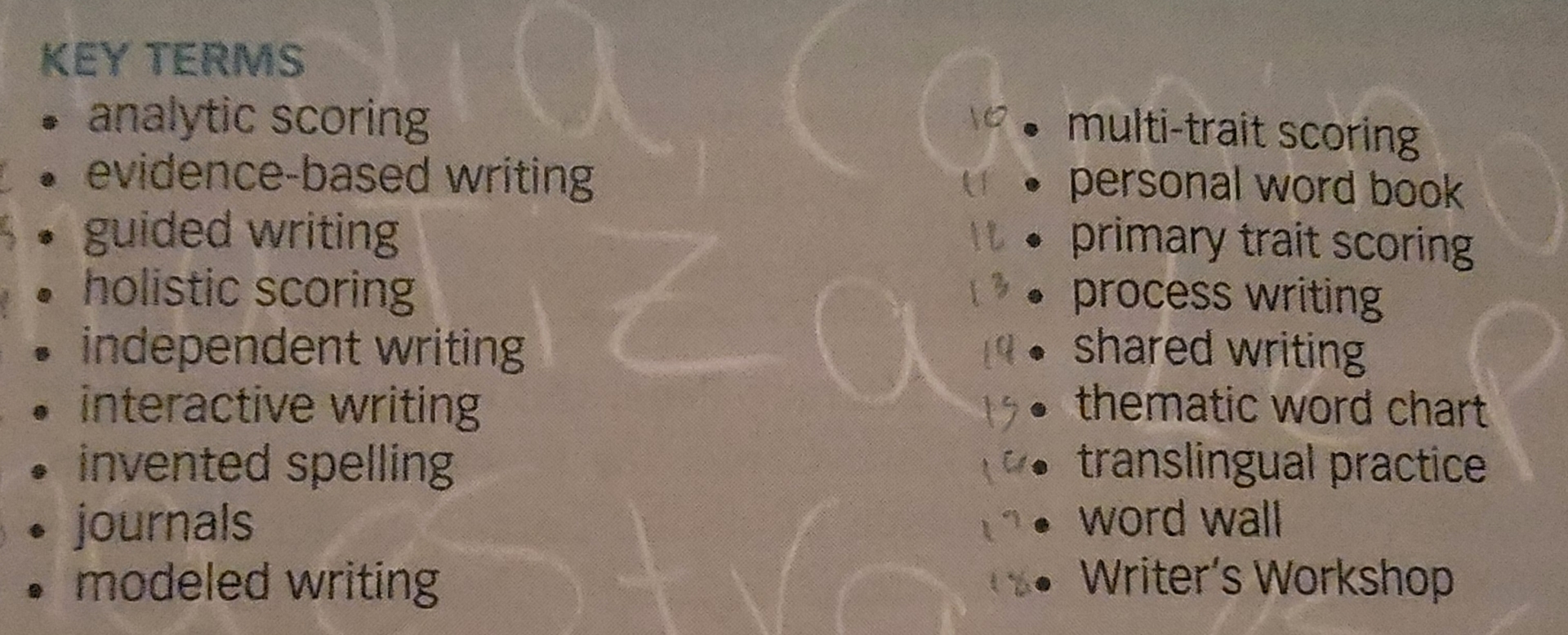 Solved KEY TERMSanalytic scoringevidence-based writingguided | Chegg.com