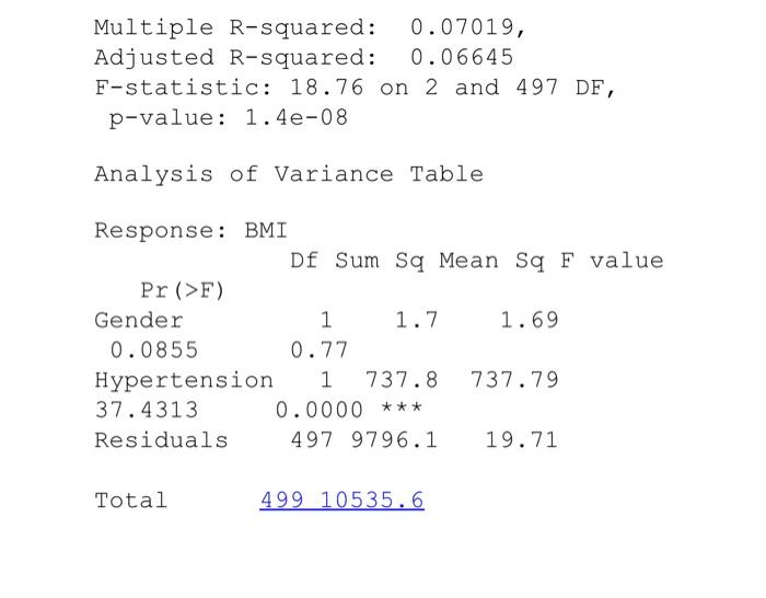 2. Some Descriptive statistics: (a) numerical summary | Chegg.com
