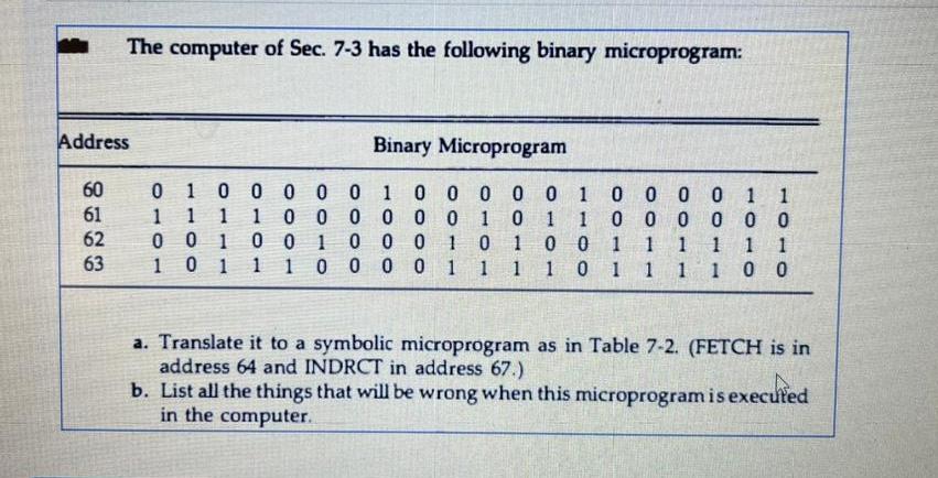 Solved The computer of Sec. 7-3 ﻿has the following binary | Chegg.com