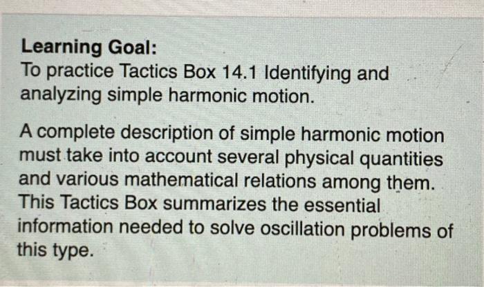 Solved Learning Goal: To practice Tactics Box 14.1 | Chegg.com