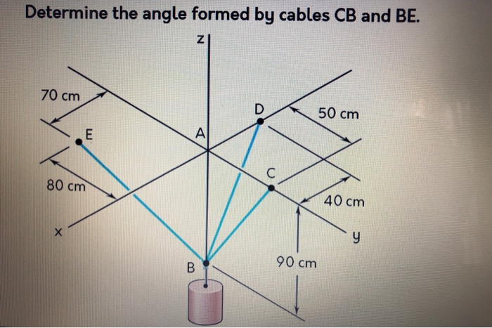 Solved Determine the angle formed by cables CB and BE. 70 cm | Chegg.com