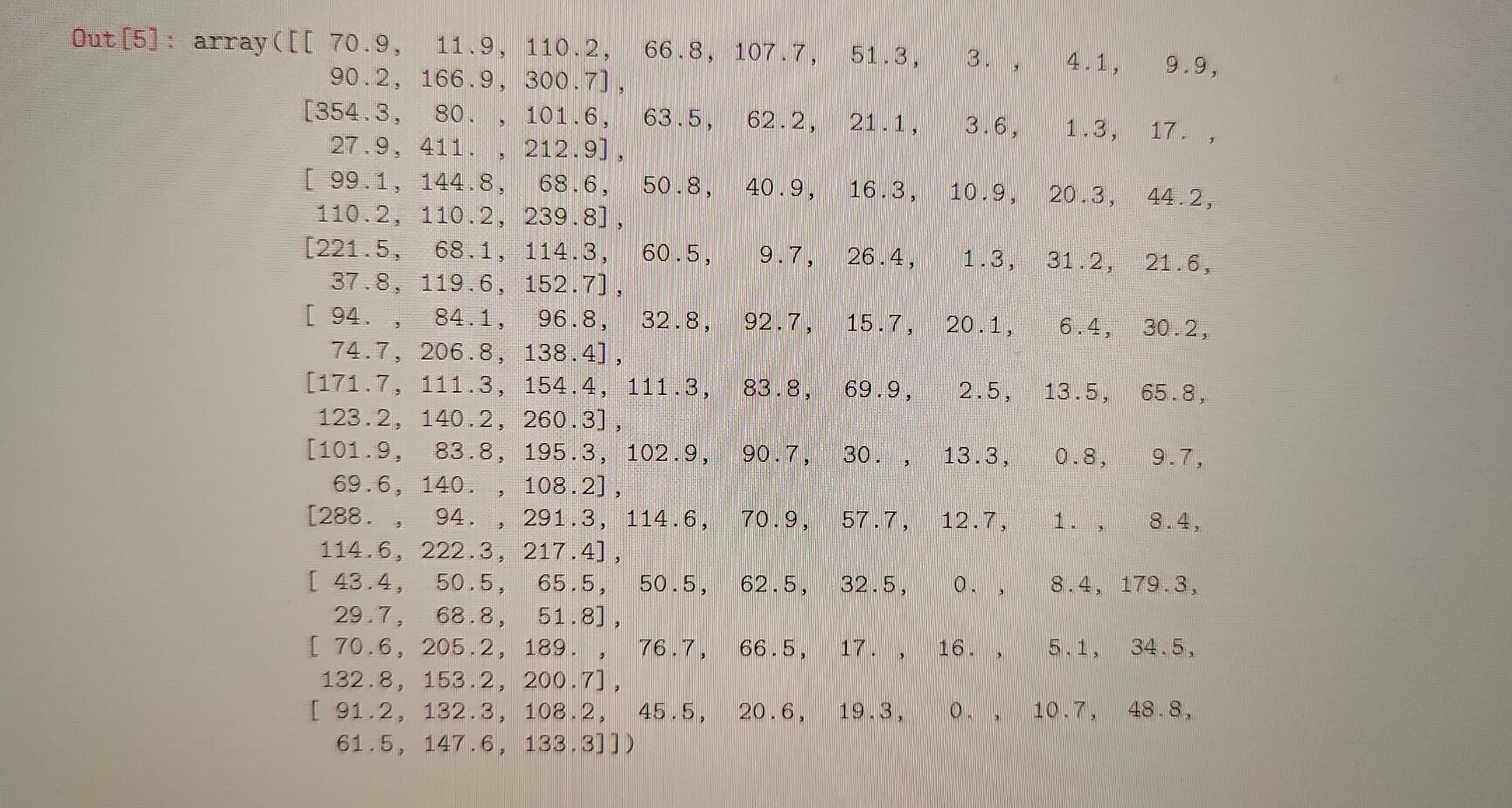 Question 2: Rainfall data plot with loops (10 pts) | Chegg.com