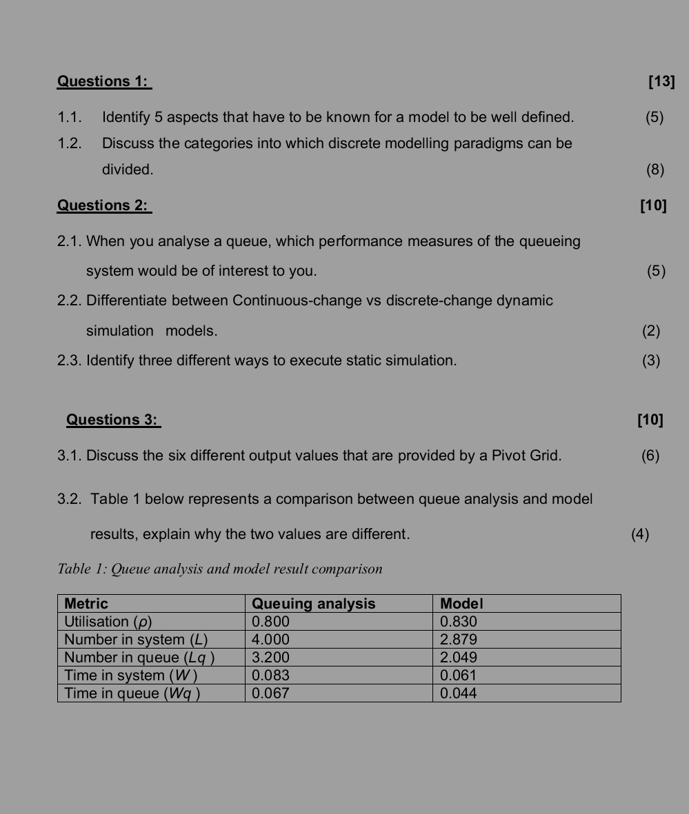 Solved Questions 1:[13]1.1. ﻿Identify 5 ﻿aspects that have | Chegg.com
