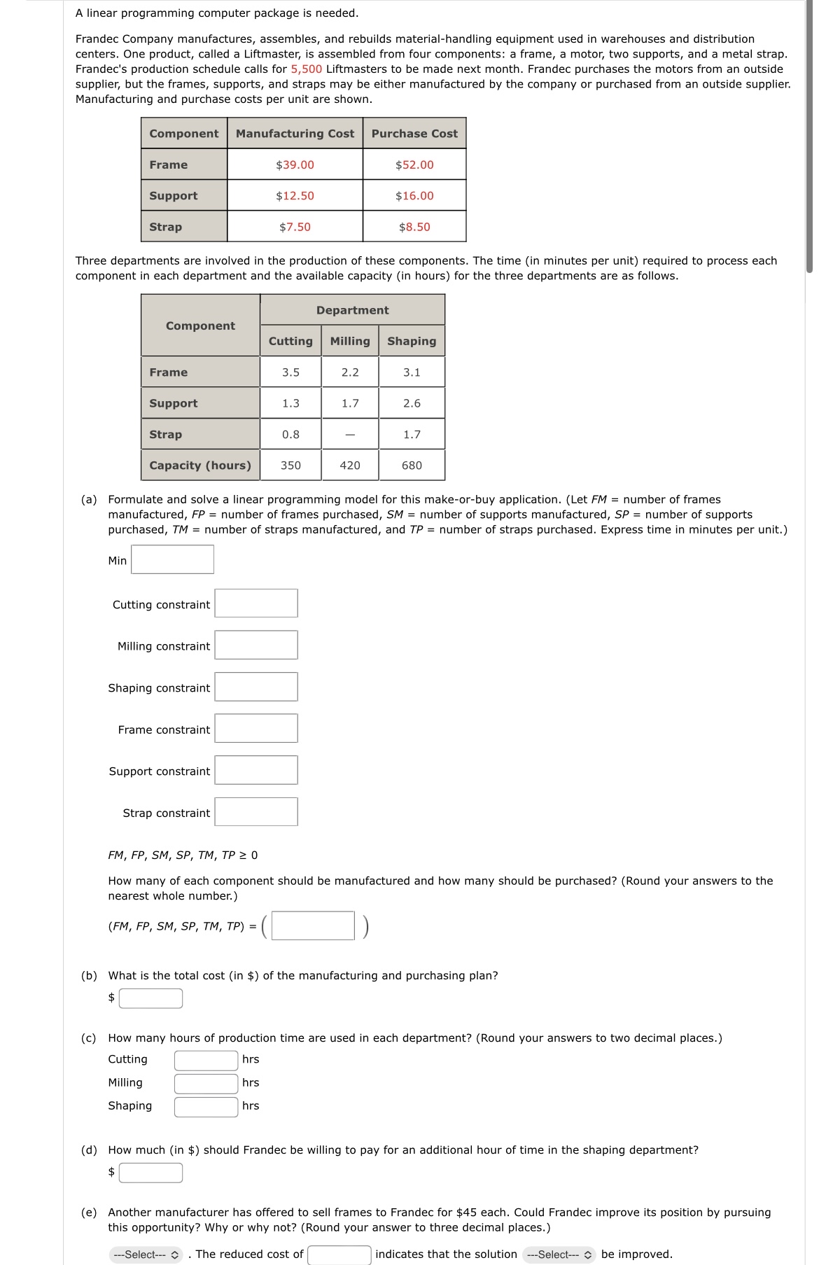 Solved A linear programming computer package is | Chegg.com