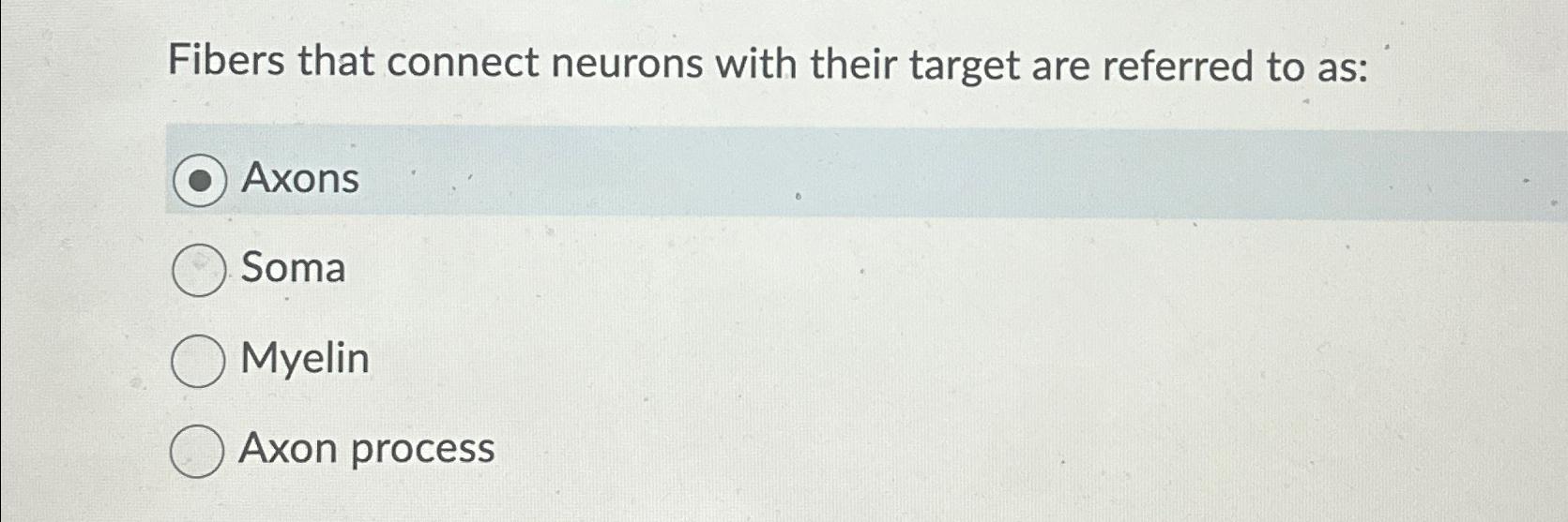 Solved Fibers that connect neurons with their target are | Chegg.com
